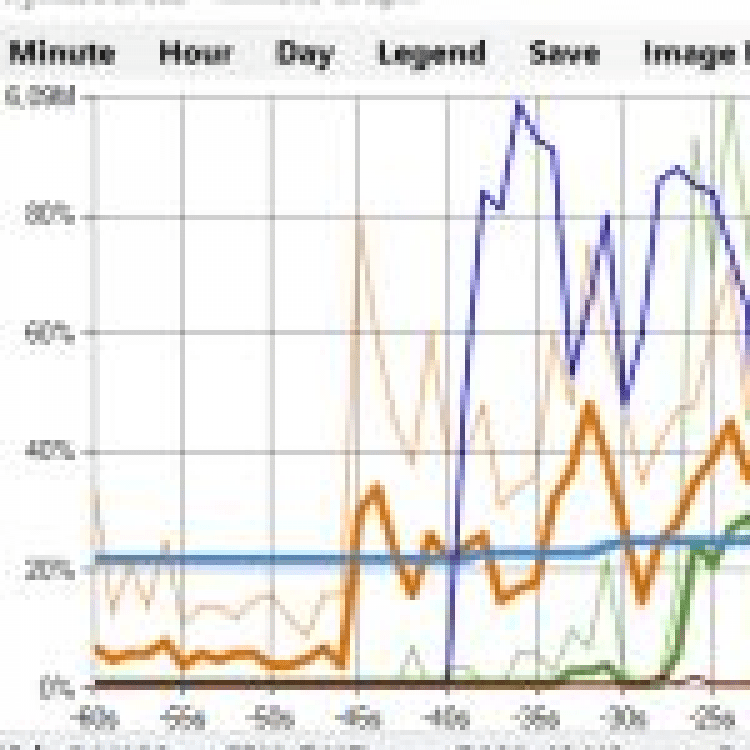 myResources скачать на Windows бесплатно